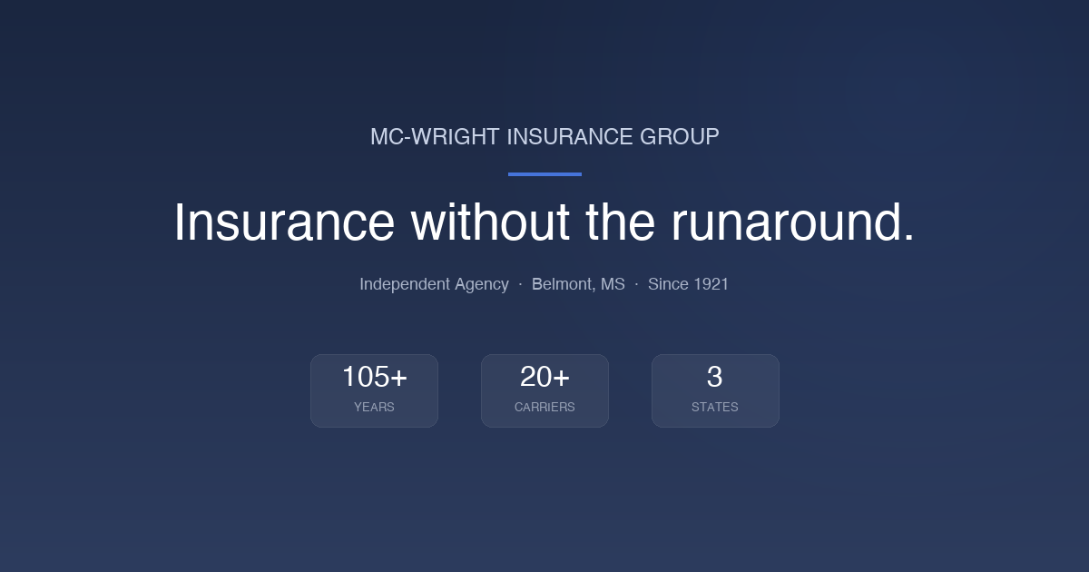 Contact Us | Mc-Wright Insurance Group | Mc-Wright Insurance Group